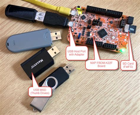 How To Get Data Off An Embedded System FatFS With USB MSD Host And FreeRTOS Direct Task