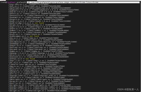 Grafana 安装 Grafana Image Renderer插件 Csdn博客