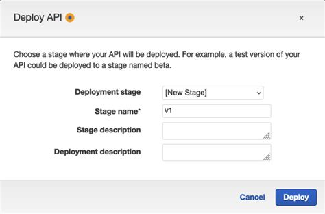Serverless Swagger UI For AWS API Gateway TecRacer Amazon AWS Blog