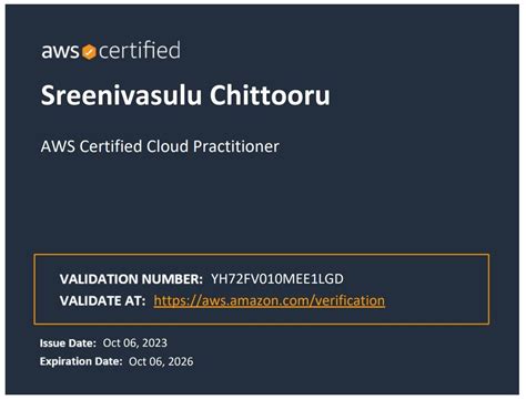 Sreenivasulu Ch Posted On Linkedin