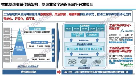 余晓晖：全球智能制造发展态势 安全内参 决策者的网络安全知识库