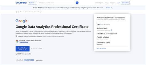 5 Best Data Analytics Certifications October 2025 Unite Ai