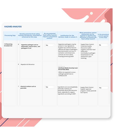 Smart Haccp Qualsmart