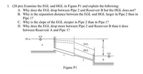 Solved 1 20 Pts Examine The Egl And Hgl In Figure Pl And