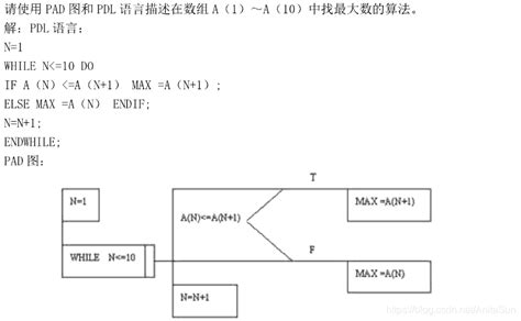 软件工程导论大题 软件工程导论 大题 csdn博客