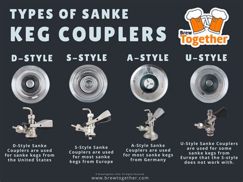 How Many Types Of Kegs Are There Vlfg