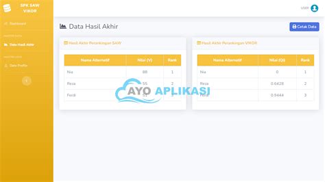 Source Code Aplikasi Sistem Pendukung Keputusan Spk Perbandingan