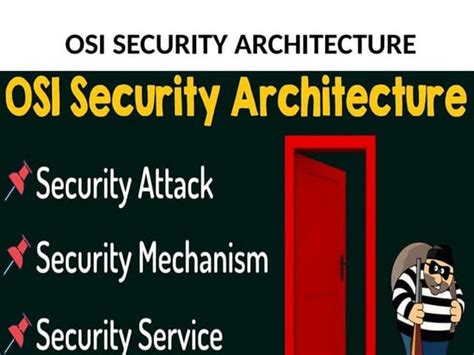 Sa Access Control Security Violations Osi Security Architecture Network Security Model