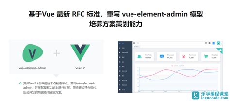 基于vue3最新标准，实现后台前端综合解决方案【升级版】 已完结