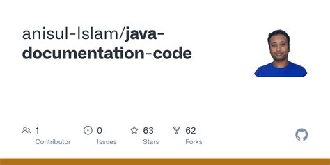 Java Documentation Codeassignment11java At Master · Anisul Islamjava Documentation Code · Github