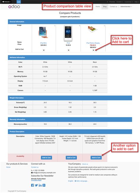 Odoo Website Product Compare WebKul