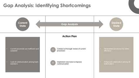 Editable Network Roadmap Ppt Template For Effective Planning Sessions Ppt H