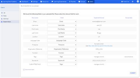 User Licenses And Active Users Learning Pool Help Centre