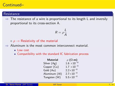 Interconnect Parameter In Digital Vlsi Design Pdf Physics Science