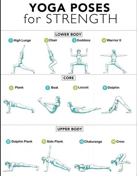 Strength Yoga Artofit