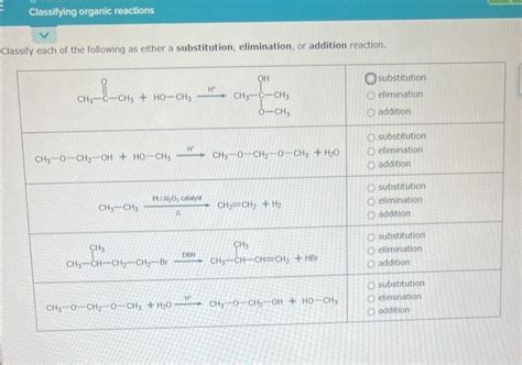 Solved Answer Please Classifying Organic Reactions Class