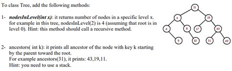 solved public class tree { private node root