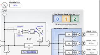 Ad Output Skew Timing Alignment Characteristics Q A Clock And Timing EngineerZone