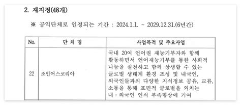 공익 단체 구 기부금대상 민간단체 재지정 안내 ~ 20291231┃언어문화ngo 조인어스코리아