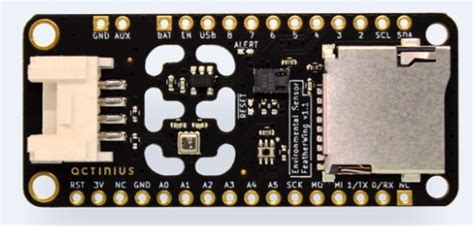 Mp3 Decoding Circuitpython Snakes Its Way To Fomu Nxp And More