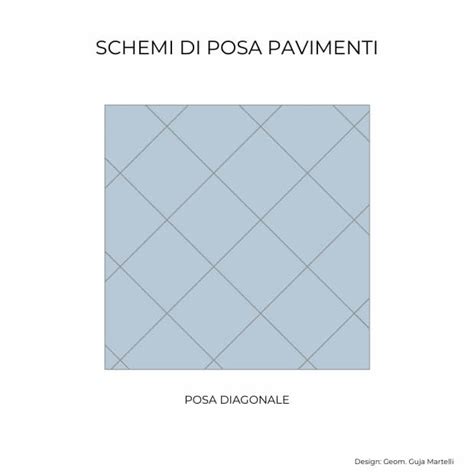 Tipologie Di Posa Del Pavimento In Ceramica