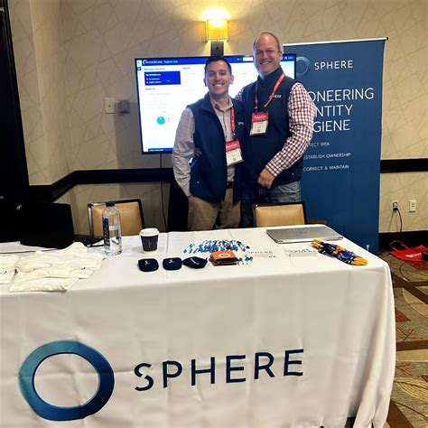 Sphere On Linkedin Sphere Sphereboard Identityhygiene Futurecon2024