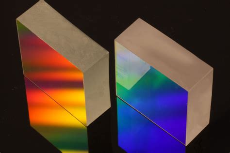 Research Range Ruled Diffraction Gratings Gratings Plano Optics Products Prisms