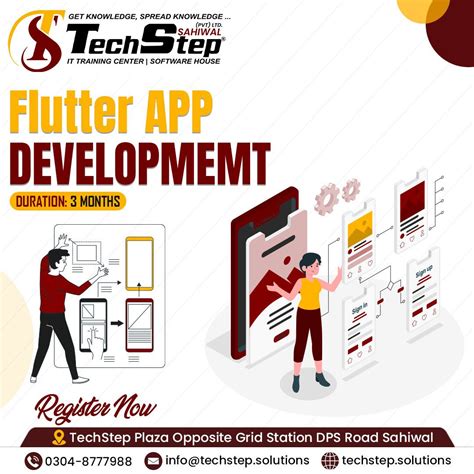 Techstep Sahiwal On Linkedin Techstep Techstepsoftware Flutterappdevelopment Flutter