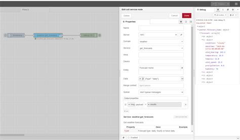Get Forecasts Not Working Node Red Home Assistant Community
