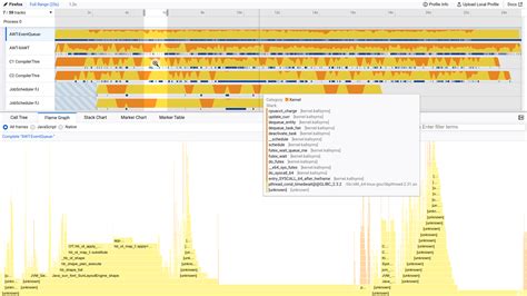 Python 312 Preview Support For The Linux Perf Profiler Real Python