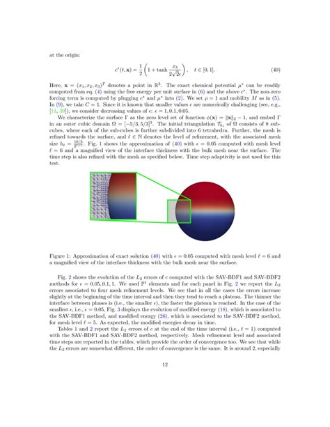 A Scalar Auxiliary Variable Unfitted Fem For The Surface Cahn Hilliard