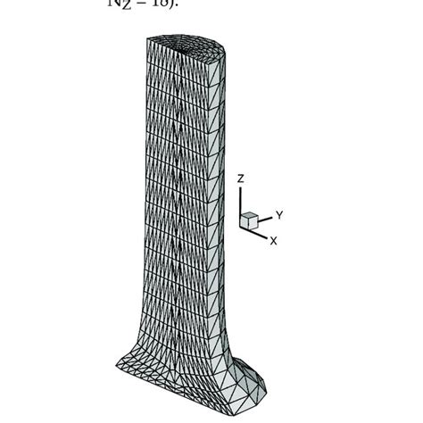 Finite Element Model Of A Cylinder Diameter D0 78 Mm Height L0