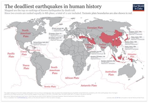 数据全球自然灾害数据可视化分享 知乎