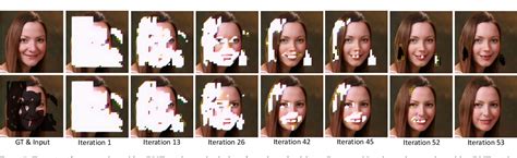 figure 15 from transformer based pluralistic image completion with