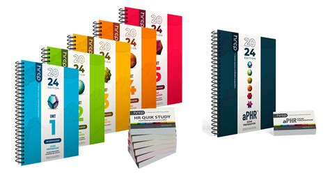 Navigating Your Hr Certification Preparation