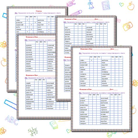 Карточки Части речи 1 2 3 4 классы