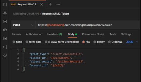 Explore The Salesforce Marketing Cloud Api Using Postman Tech Blog Mobile App Ecommerce