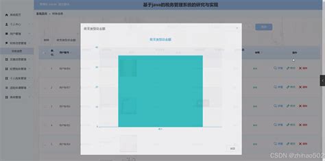 基于flaskvue框架的税务管理系统的研究与实现 开题论文程序 计算机毕设flask Vue计算每个人一年的个人所得税 Csdn博客