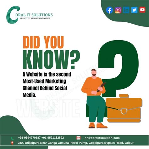 Coral It Solution Pvt Ltd On Linkedin Appdeveloper Mobileappdevelopment Android Appdesign