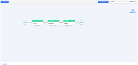 数据迁移新技能，mongodb轻松同步至clickhousekettle Mongodb同步到clickhouse Csdn博客