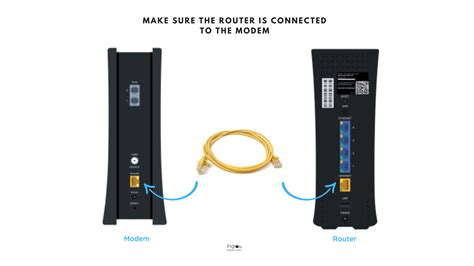 How To Fix A Blinking Blue Light On A Spectrum Router Pigtou