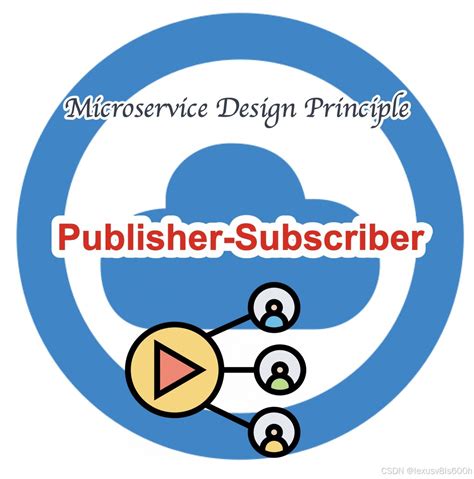 微服务设计模式 发布订阅模式（publisher Subscriber Pattern）微服务中的subcribe与publish Csdn博客