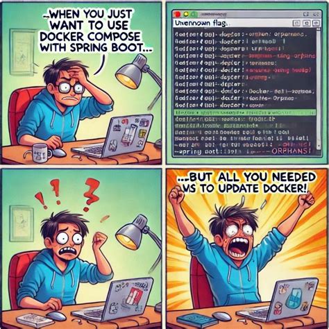 Spring Boot Docker Compose Unknown Flag Orphans Code Review Videos