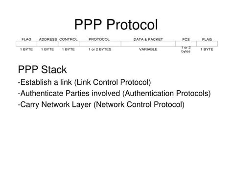 Ppt Ppp Protocol Powerpoint Presentation Free Download Id 6391653