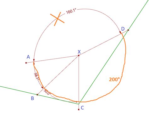 How To Compute The Angle Between Points In The Same Direction