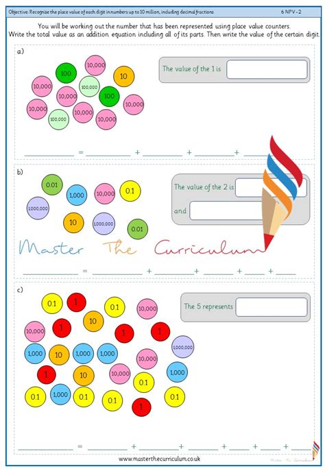 Recognise The Place Value Of Each Digit In Numbers Up To 10 Million Including Decimal Fractions