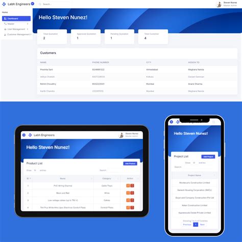 Quotation Management System Nymptix Technologies