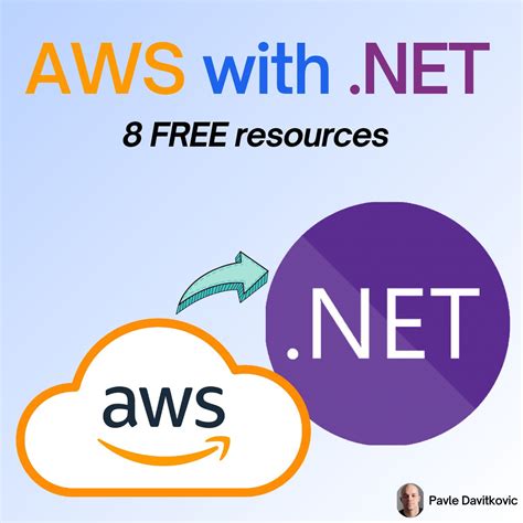 Pavle Davitković On Linkedin Ready To Dive Into Aws With Net Follow This 8 Free Resources