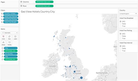 Real Time Visual Insights Using Tableau Connector With Couchbase Analytics