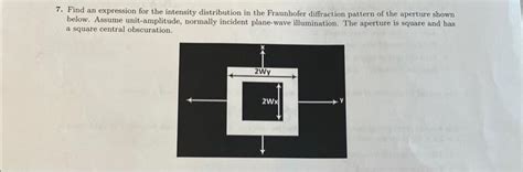 7 find an expression for the intensity distribution
